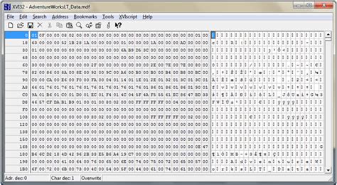 Simulate 824 Io Error Mssqltrek