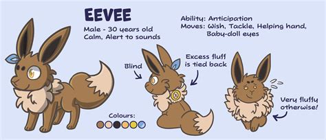 Rg Eevee Reference Sheet By Tastymarbar On Deviantart
