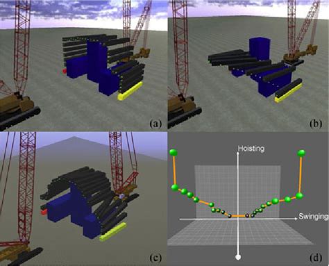 Figure 11 From Automatic Path Planning For Dual Crane Lifting In Complex Environments Using A