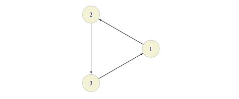 Chapter 6 Classification Of States Lecture Notes For Introduction To