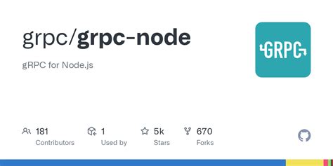 grpc node examples interceptors readme md at master · grpc grpc node