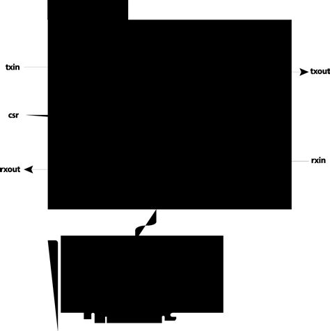 Macsec Ip Core From Xiphera Bittware Macsec Ip Core From Xiphera Bittware