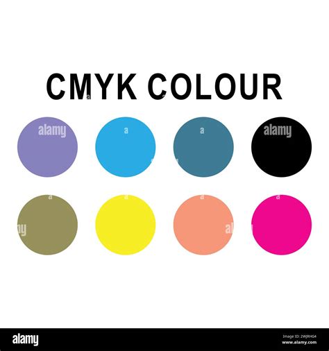 Color Theory Chart With Cmyk Color Modes Hue Saturation Brightness Cool Warm Monochromatic
