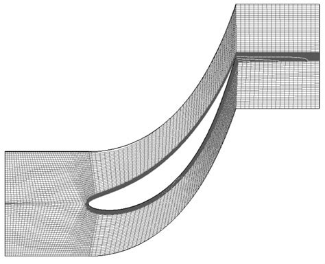 A Prism Grid With Triangular Base For The Main Domains In Download Scientific Diagram