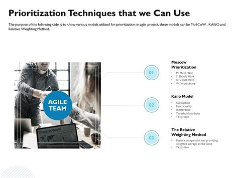Waterfall Project Prioritization Methodology Prioritization Techniques