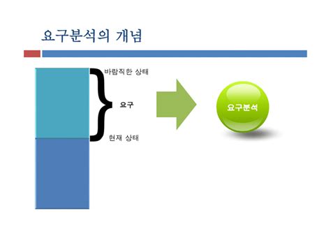 평생 교육 프로그램 개발론 인문교육