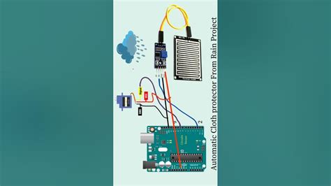 Automatic Cloth Protector From Rain Shorts Arduino Arduinoprojects Se Shortsfeed Viral