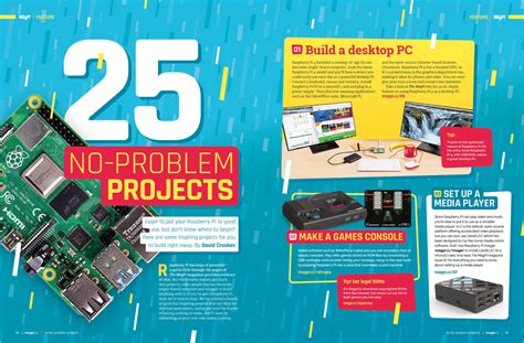 Issue 96 — Raspberry Pi Official Magazine