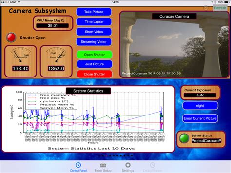 Project Curacao Introduction Part 1 Switchdoc Labs Blog