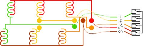 Raspberry Pi Bežična Kontrola Uređaja Digistore Webshop Raspberry Pi Bbc Micro Bit Esp32