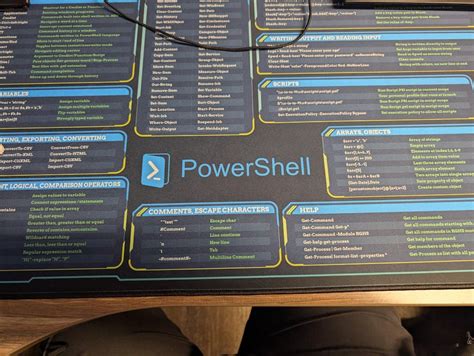Javascript Cheat Sheet Desk Mat Geek Guise