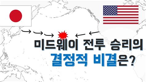 미드웨이해전 비하인드 스토리 전투 뒤에서 벌어진 미국과 일본의 정보전 Youtube