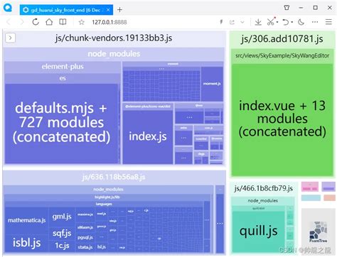 Vue3项目打包时开启 Gzip 压缩和移动端调试时开启 Vconsole 调试 阿里云开发者社区