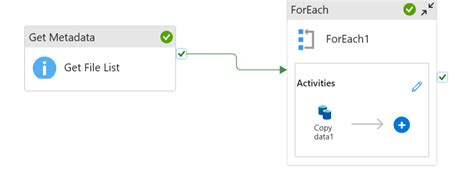 Azure How To Pass An Array Parameter In Adf Event Trigger Parameter Stack Overflow