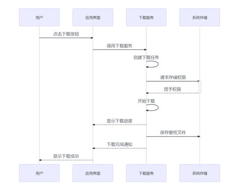 javascript 孵化两个鸿蒙上线项目 谈一谈最近的近况 万少的博客 segmentfault 思否