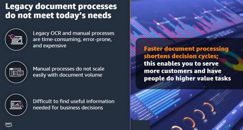 Ashley Foy ☁️ On Linkedin Documentprocessing Aws Dataextraction
