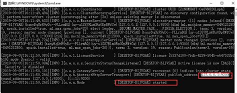 Window10安装elasticsearch及可视化工具es Header Alice口袋有糖 博客园