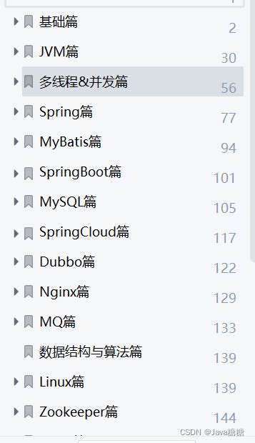 Spring中的九种设计模式spring设计模式 Csdn博客