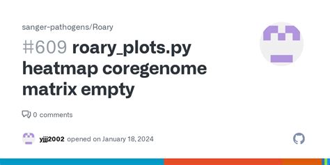 roary plots py heatmap coregenome matrix empty · issue 609 · sanger