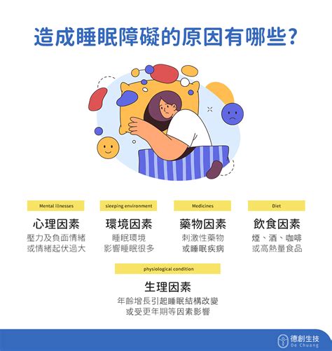 睡眠障礙知多少？會出現什麼狀況？透過睡眠衛生可改善嗎？ 德創生技
