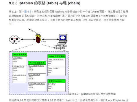 《鸟哥 Linux 私房菜》560 页新书首发!完整中文版 Pdf 下载 Csdn博客 《鸟哥 Linux 私房菜》560 页新书首发!完整中文版 Pdf 下载 Csdn博客