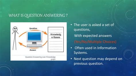 Questionanswers And Query Dialogue