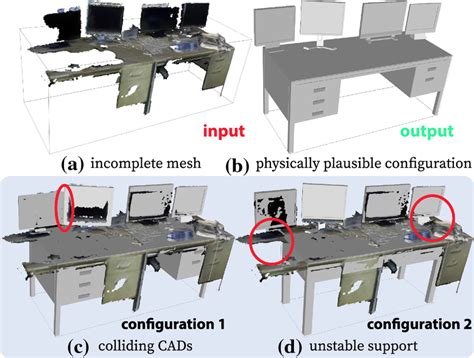 Given A Incomplete Object Meshes Our Physical Common Sense Reasoning Download Scientific