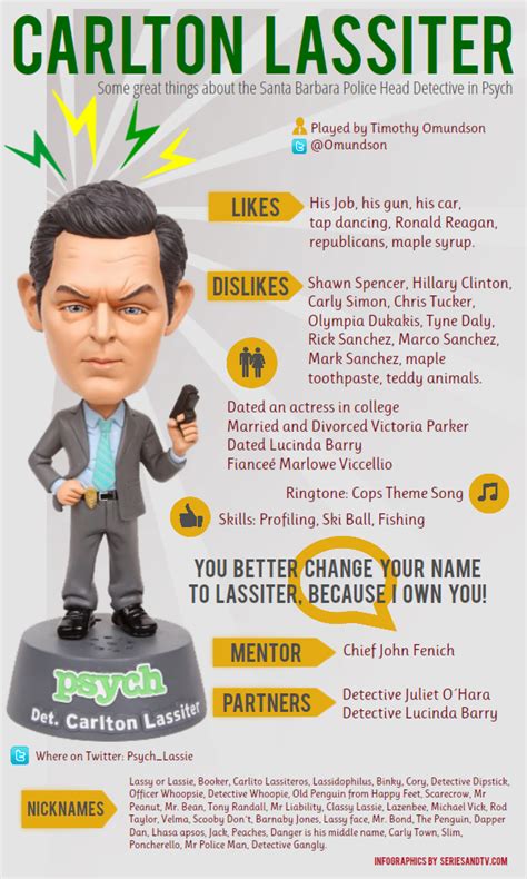 Who Is Carlton Lassiter Infographic Psych Series And Tvseries And Tv