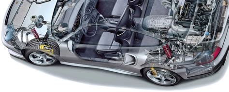 Embedded Mpc And Real Time Optimization For Next Gen Controls Odys