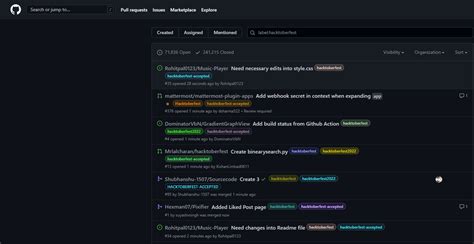 Cara Berkontribusi Pada Proyek Open Source Dicoding Blog