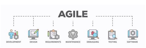 Agile Scrum Cycle Vector Images Over