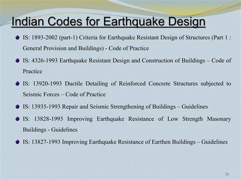 Seismic Retrofitting Techniques Pdf