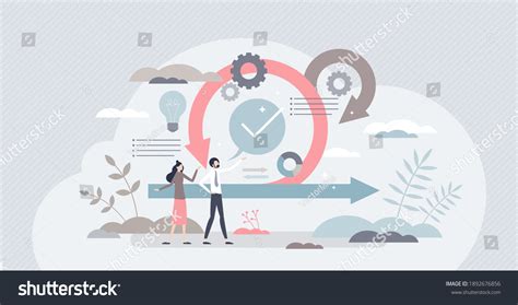 Scrum Agile Framework Plan Software Development เวกเตอรสตอก ปลอดคา