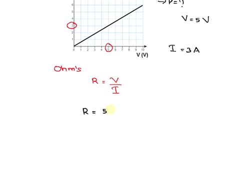 Resistor Voltage Function At Ava Lazarev Blog