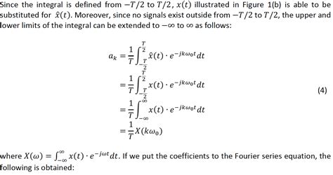 Eq Fourier Transform Idrg