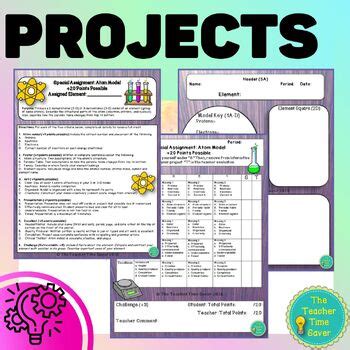 Atomic Structure Atom Model Project Periodic Table Elements Physical Science