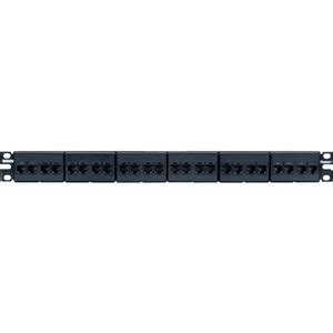 Panduit Coupler Patch Panel Bledsoe Corp