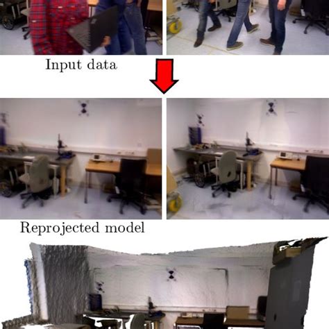 result of our approach top rgb frames from our dataset containing