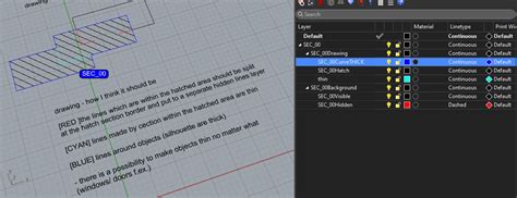 Rhino Feature Section Styles Page Serengeti Rhino WIP McNeel Forum