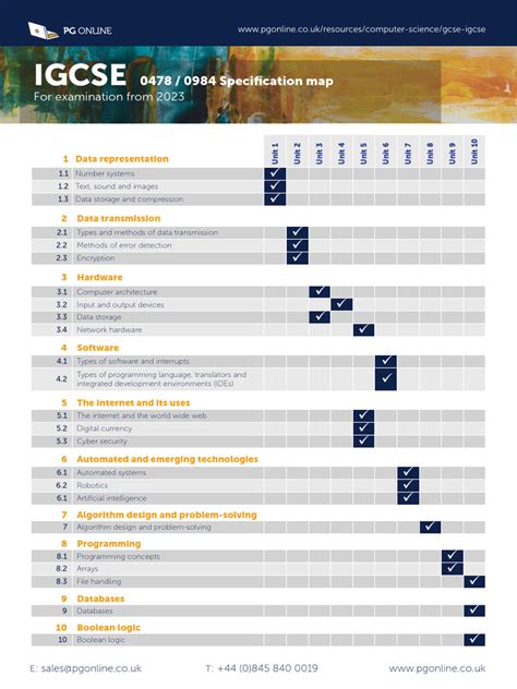 Igcse0478specificationmap Pdf Computer Programming Software