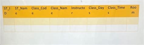 Solved Please Explain To Me How To Create Same This Template