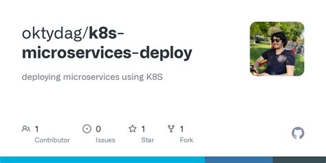 github oktydag k8s microservices deploy deploying microservices