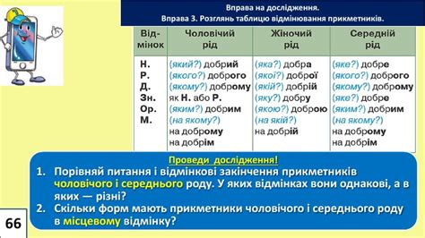 Українська мова 4 клас Презентація Спостерігаю за відмінюванням прикметників