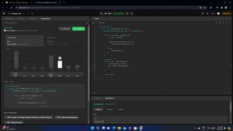 Dsawithedslash 100daysleetcodechallenge Codingthinker Programming Java Sana Siddiqui