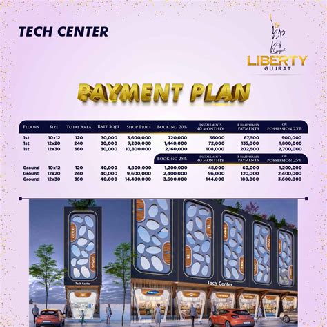 Tech Centre Liberty Gujrat Explore Our Exquisite Range Of Offerings