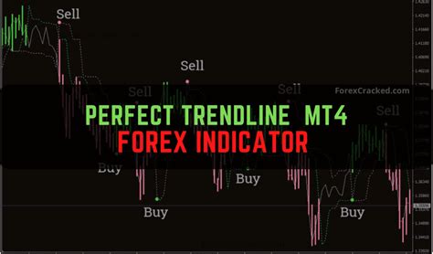 Perfect Trendline Forex Indicator MT Free Download ForexCracked