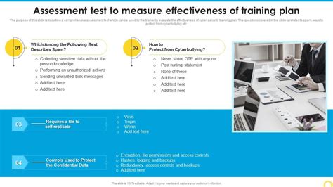 Assessment Test To Measure Effectiveness Building A Security Awareness Program Presentation