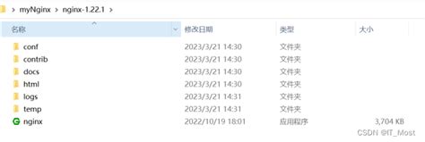 Nginx概述及目录介绍nginx 目录 Csdn博客 Nginx概述及目录介绍nginx 目录 Csdn博客