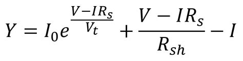 solved fitting transcendental equation ni community