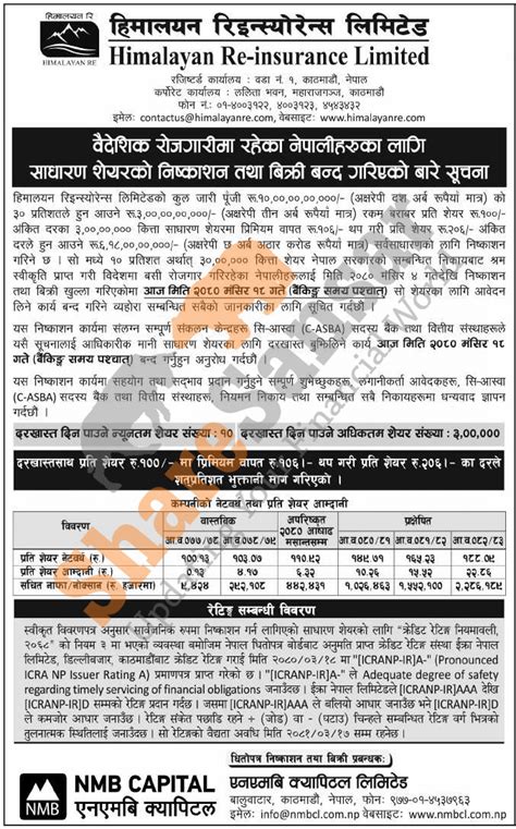 Himalayan Reinsurance Limited Is Closing Its 3000000 Units Ipo Shares